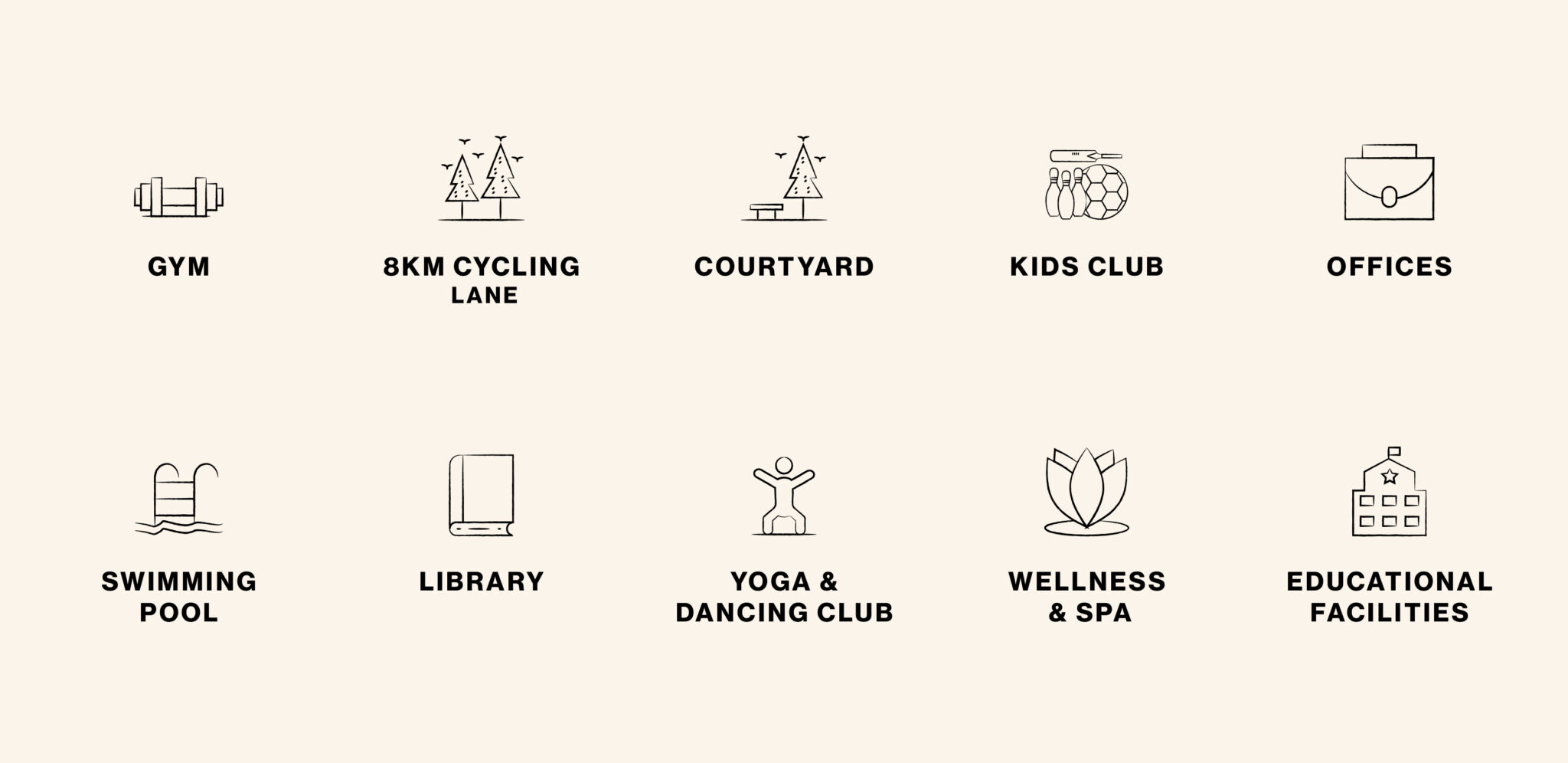 Riga Waterfront | Luxury Living at the New Center of Europe