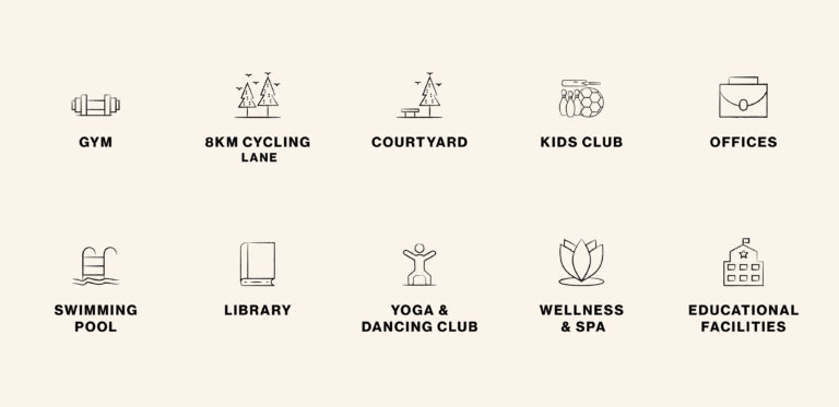 Riga Waterfront | Luxury Living at the New Center of Europe