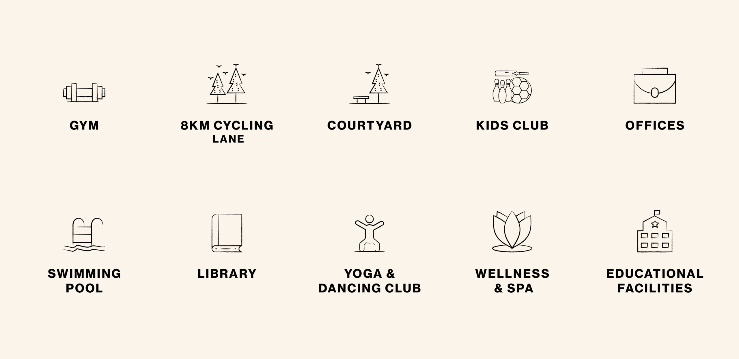 Riga Waterfront | Luxury Living at the New Center of Europe